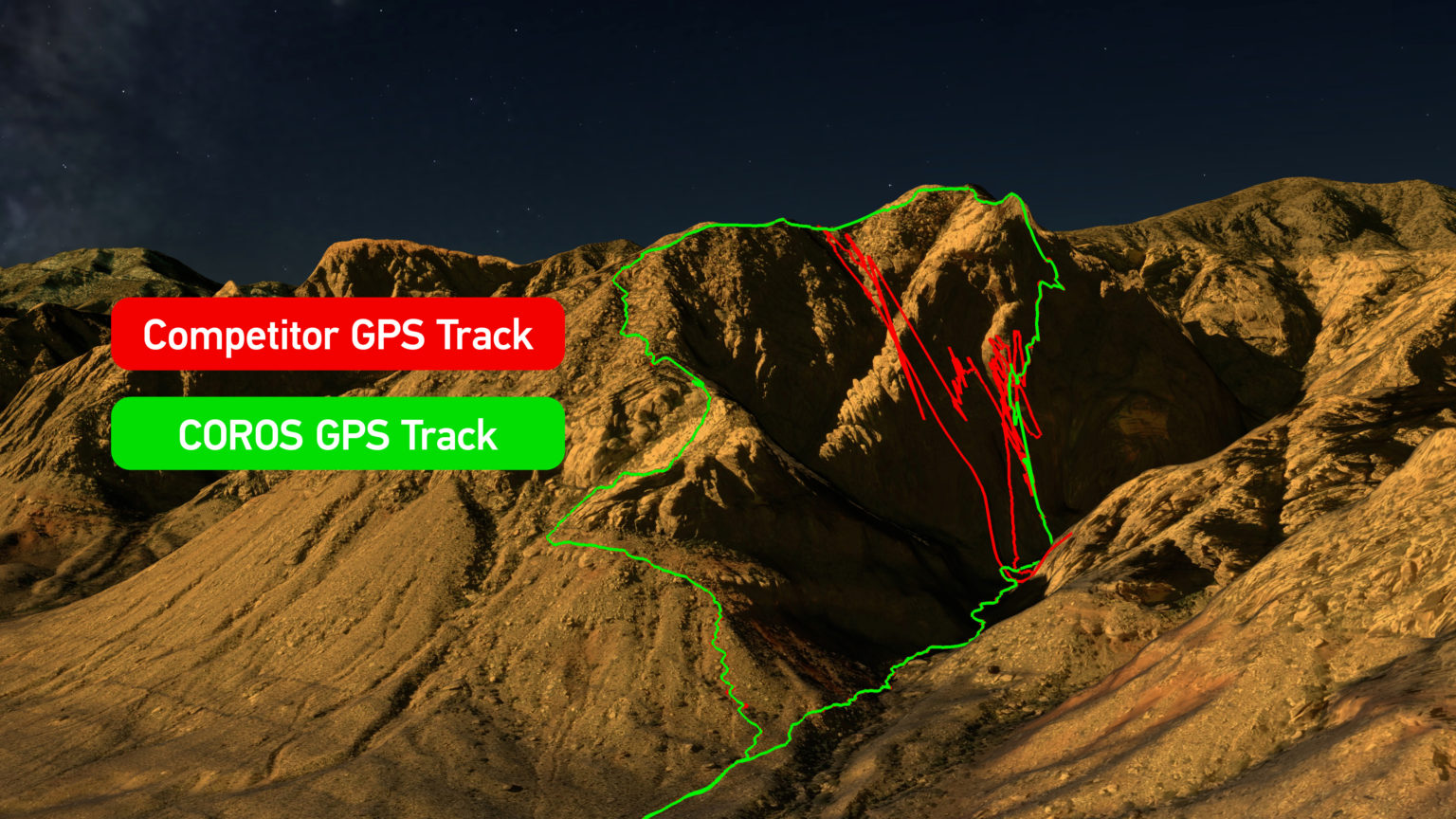 【COROS】VERTIX 2S 最速レビュー！前作 VERTIX 2 から何が変わった！？｜公式 商品レビュー｜STRIDE LAB
